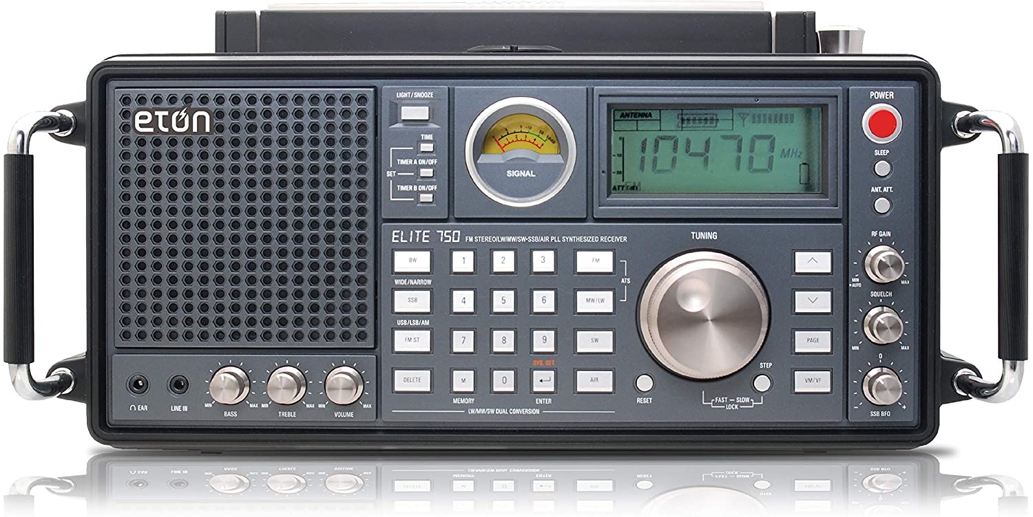 13 Best Shortwave Radios Worth Buying
